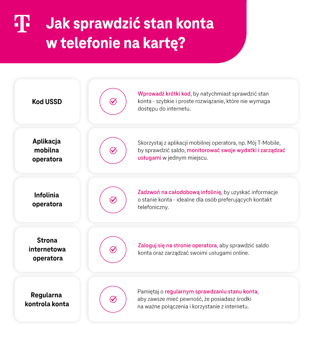 Jak sprawdzić stan konta w telefonie? Szybkie i proste sposoby - T-Mobile Blog
